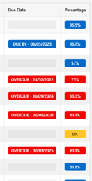 Getting More from Oracle APEX with HTML Expressions